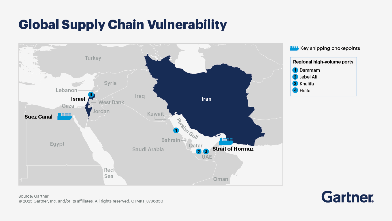 Middle East Supply Chain Disruption 2025: A Guide
