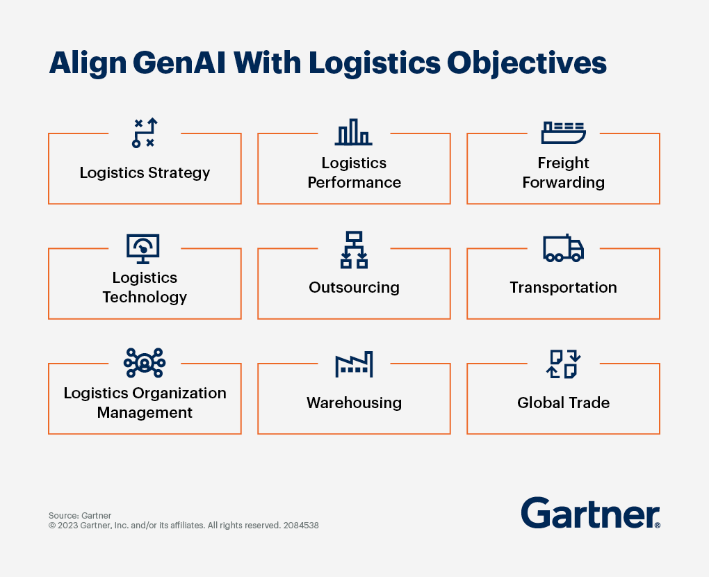 Logistics Management International Logistics Business In New Hands