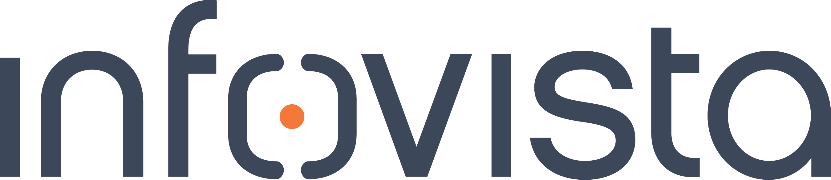 WAN Optimization Tools Reviews 2022 | Gartner Peer Insights